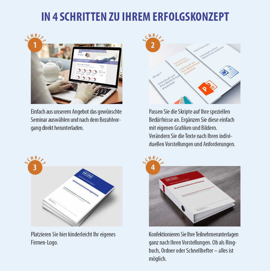 Trainplan - Fix und fertige Seminarkonzepte für Ihren Erfolg! Einfach ...